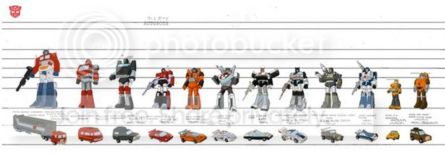 Has anyone had any luck finding a High Resolution photo of the Scale ...